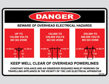 Overhead Electrical Hazards Decal – Sloanebuilt